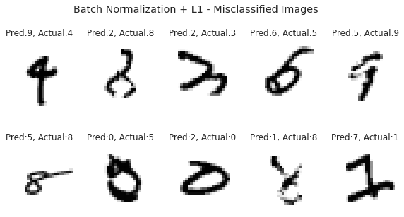 GitHub - abhiram-ds/EVA6-BatchNormalization-Regularization