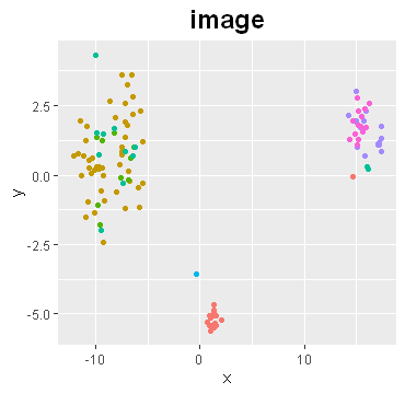 Deepvariant fails to recognize PacBio BAM index file · Issue #666 · google/deepvariant · GitHub