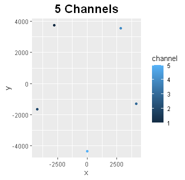 Deepvariant fails to recognize PacBio BAM index file · Issue #666 · google/deepvariant · GitHub