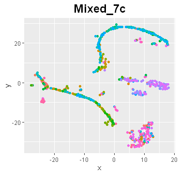 Deepvariant fails to recognize PacBio BAM index file · Issue #666 · google/deepvariant · GitHub