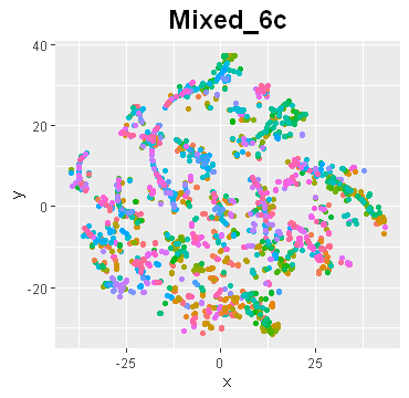 Deepvariant fails to recognize PacBio BAM index file · Issue #666 · google/deepvariant · GitHub