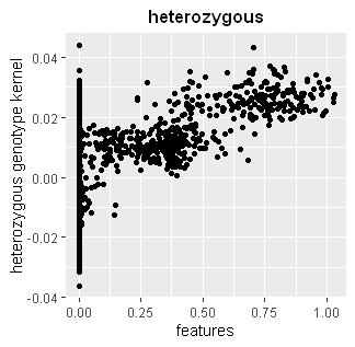 Deepvariant fails to recognize PacBio BAM index file · Issue #666 · google/deepvariant · GitHub