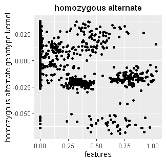 Deepvariant fails to recognize PacBio BAM index file · Issue #666 · google/deepvariant · GitHub