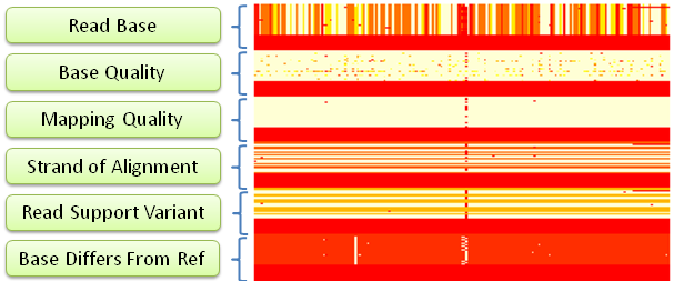Deepvariant fails to recognize PacBio BAM index file · Issue #666 · google/deepvariant · GitHub