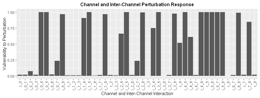 Deepvariant fails to recognize PacBio BAM index file · Issue #666 · google/deepvariant · GitHub