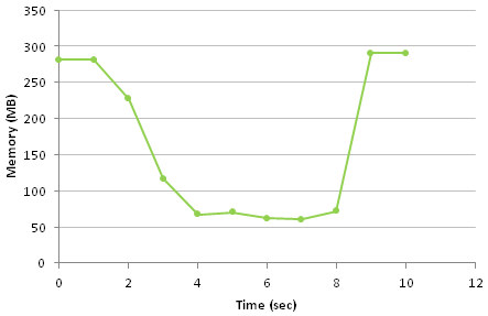 Unable to get vcf output file · Issue #675 · google/deepvariant · GitHub