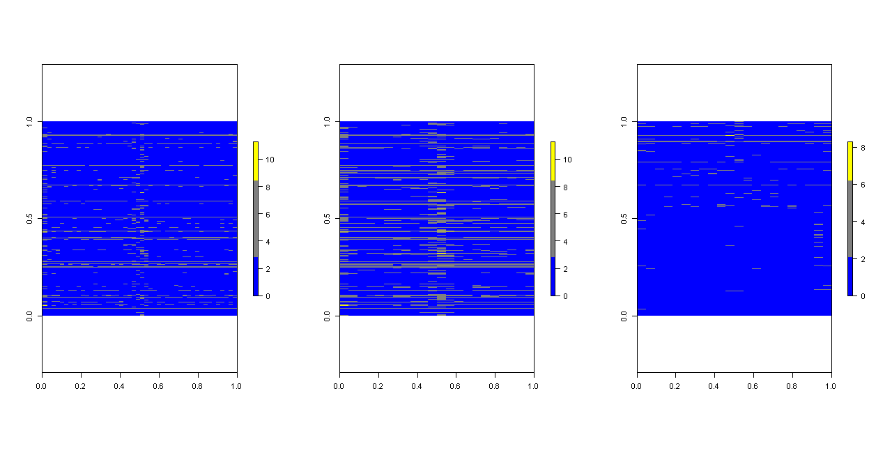 Deepvariant fails to recognize PacBio BAM index file · Issue #666 · google/deepvariant · GitHub