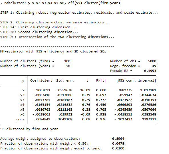 Github Dveenman Outliers