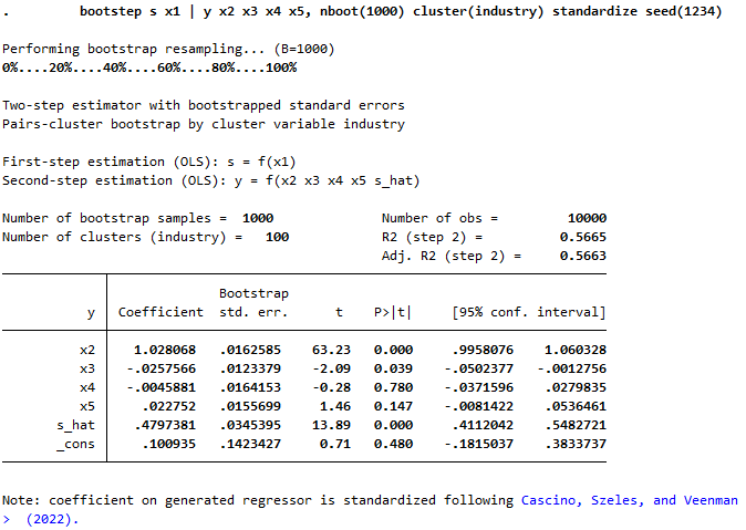 GitHub - dveenman/bootstep