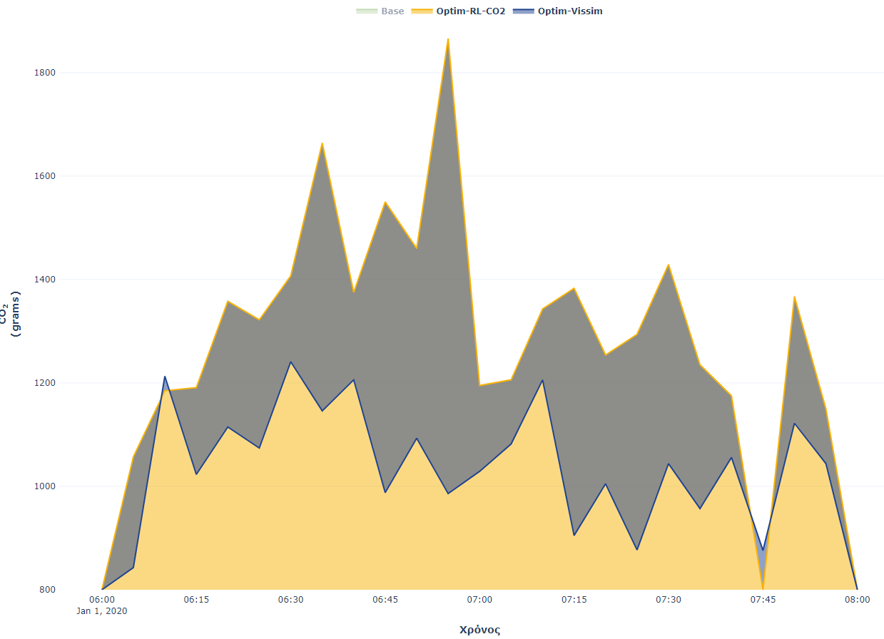 Inconsistent overlaying areas coloring · Issue #2009 · plotly/plotly.py · GitHub