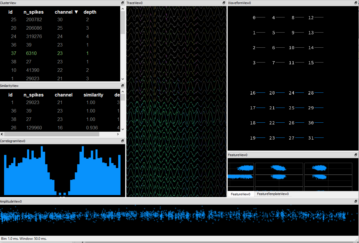 Waveformview Does Not Show Spike Waveforms · Issue 814 · Cortex Lab Phy · Github