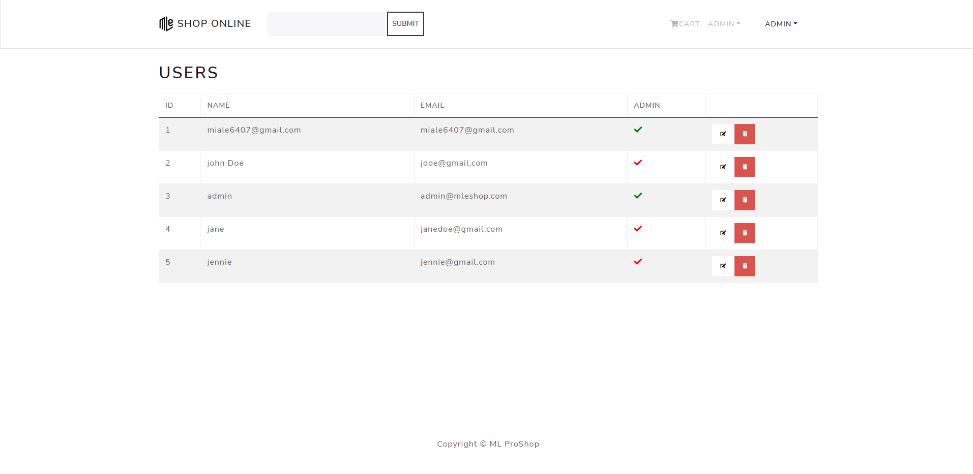 GitHub - tknle/onlineshop