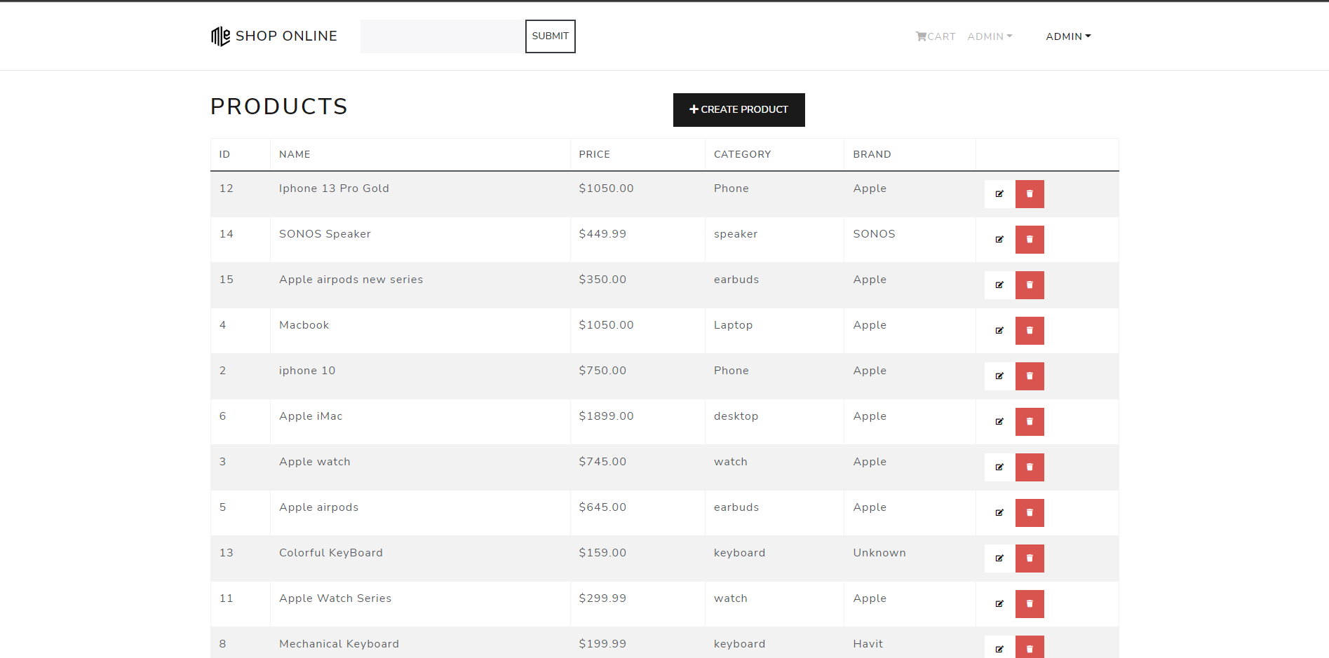 GitHub - tknle/onlineshop
