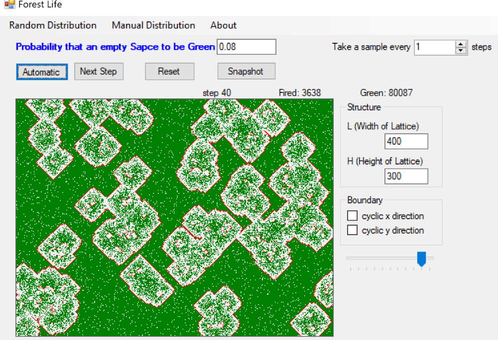 GitHub - h-dashti/Forest-Fire: A model for dynamical systems displaying self-organized criticality.