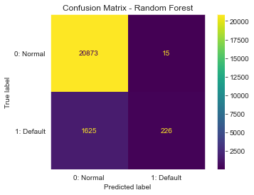 GitHub - seekpinky/Flatiron_phase5cap