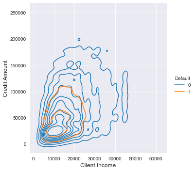 GitHub - seekpinky/Flatiron_phase5cap