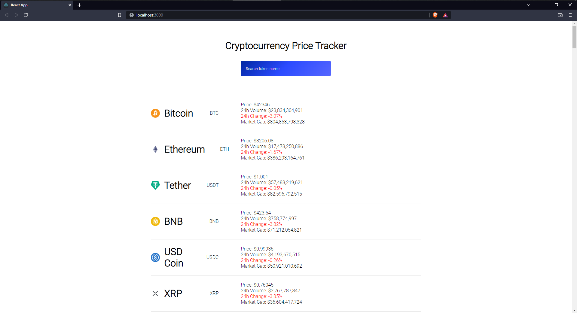 GitHub - matthew-cs/Cryptocurrency-Price-Tracker