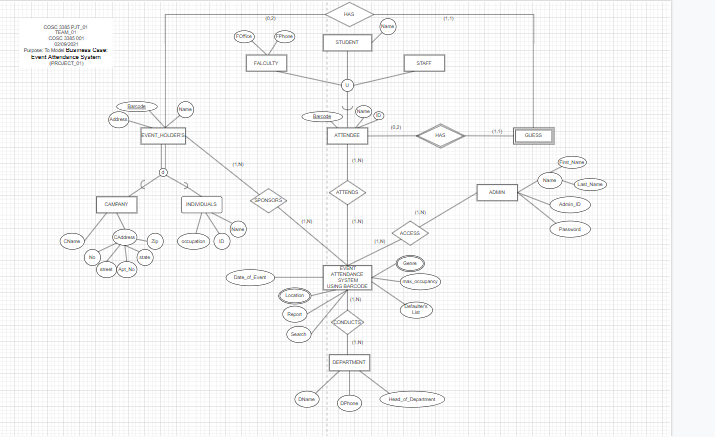 GitHub - merisha520/attendance-tracking-system-: This repository ...