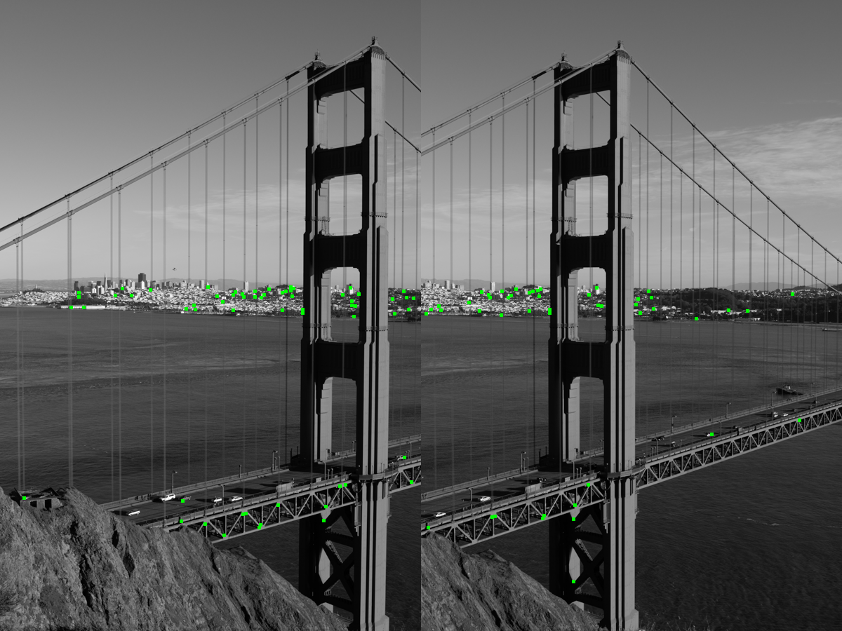 GitHub - Ckoenig1/Panorama: Panorama image creator made using python