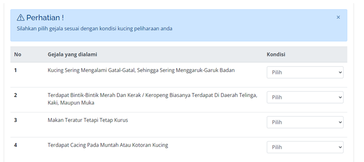 GitHub - revanggaajip/sipaku: SIPAKU adalah Sistem Pakar Diagnosa ...