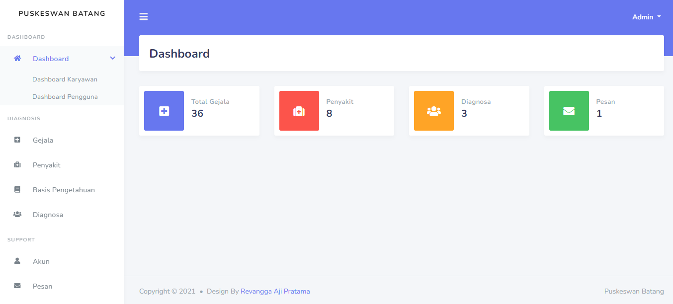 GitHub - revanggaajip/sipaku: SIPAKU adalah Sistem Pakar Diagnosa ...