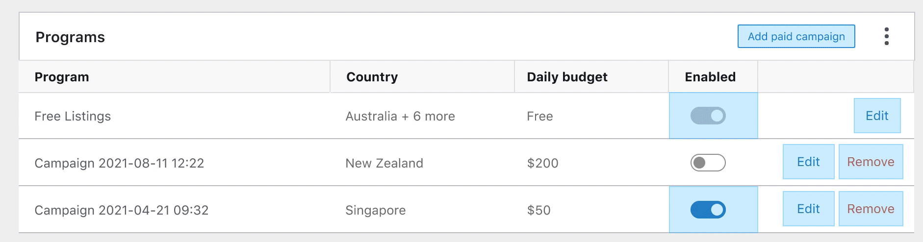 Dashboard: Programs tables should display Enabled column · Issue #431 · woocommerce/google ...