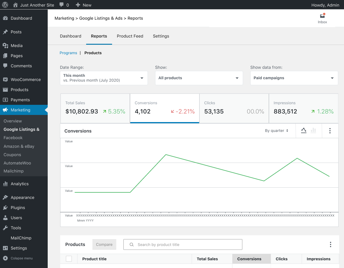 Reporting UI: Connect Products Reporting · Issue #244 · woocommerce ...