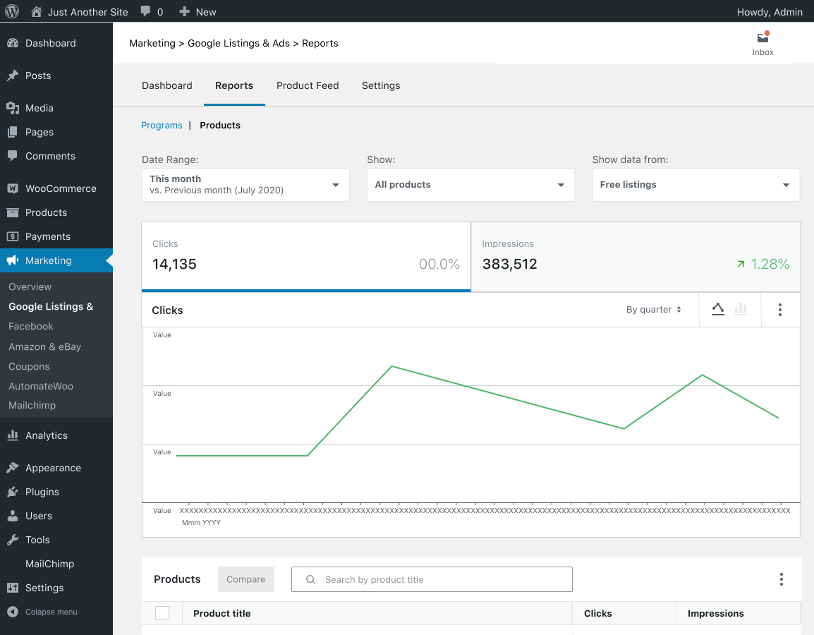 Reporting UI: Connect Products Reporting · Issue #244 · woocommerce/google-listings-and-ads · GitHub