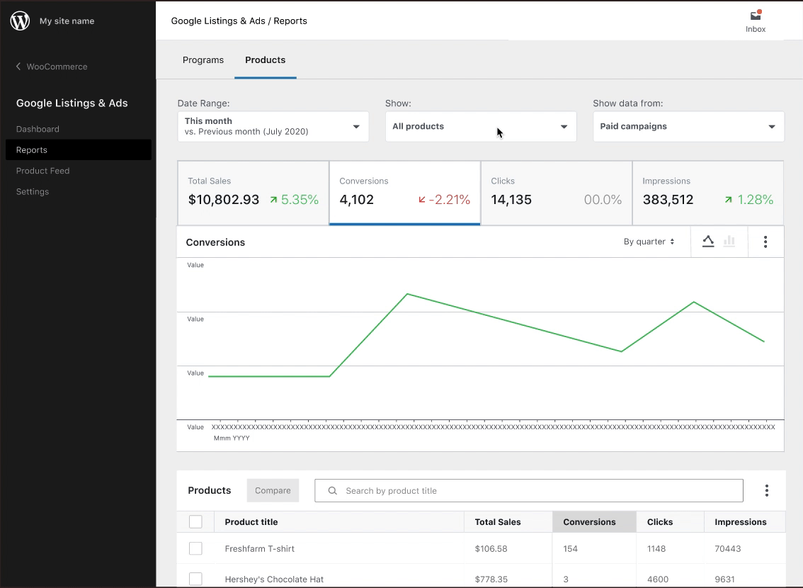 Reporting UI: Connect Products Reporting · Issue #244 · woocommerce/google-listings-and-ads · GitHub