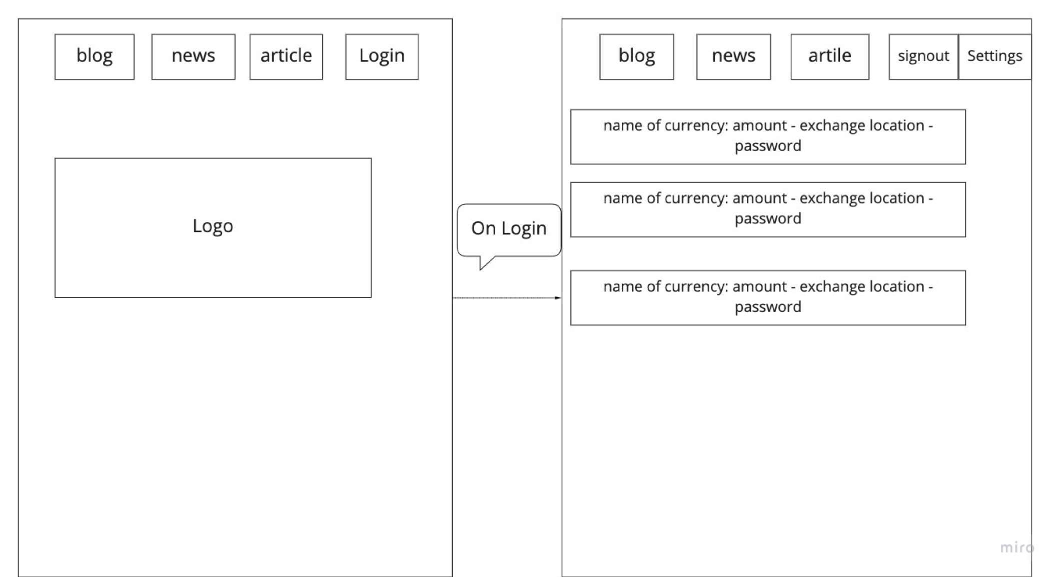 GitHub - Eugene-Damiani/crypto-tracker-browser