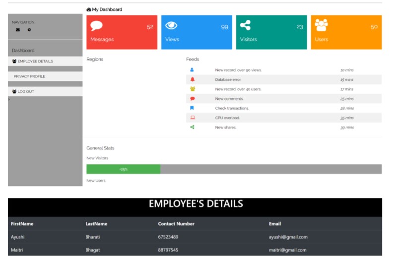 GitHub - Shwetaaaa2899/Employee_Management_System: This project is ...