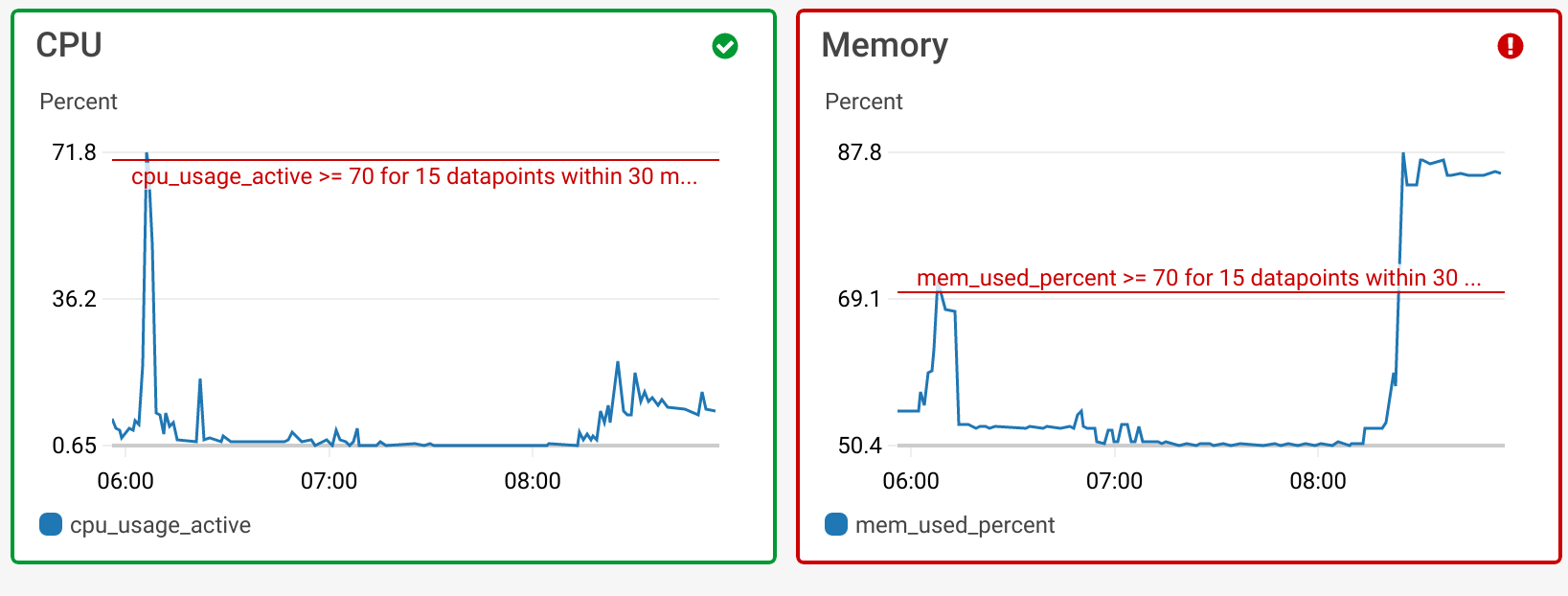 Some containers are still not cleaned up · Issue #112 · radian-software/riju · GitHub