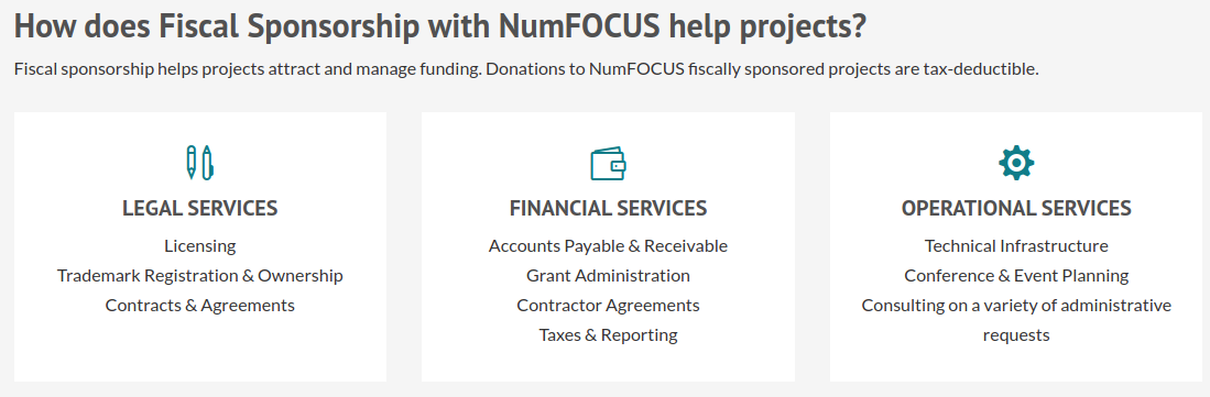 NumFocus · Issue #1569 · pymedphys/pymedphys · GitHub