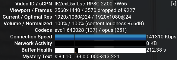 Low refresh rate on external monitors with multi-gpu setup · Issue #2636 · swaywm/wlroots · GitHub