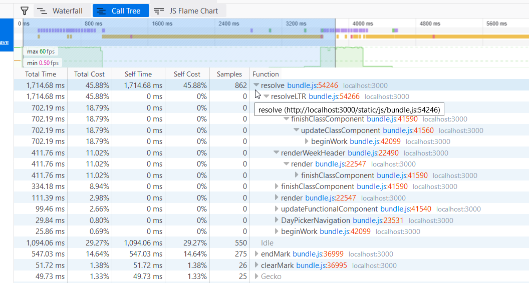 [firefox Edge] Performance Issue While In Development Mode · Issue 1359 · React Dates React