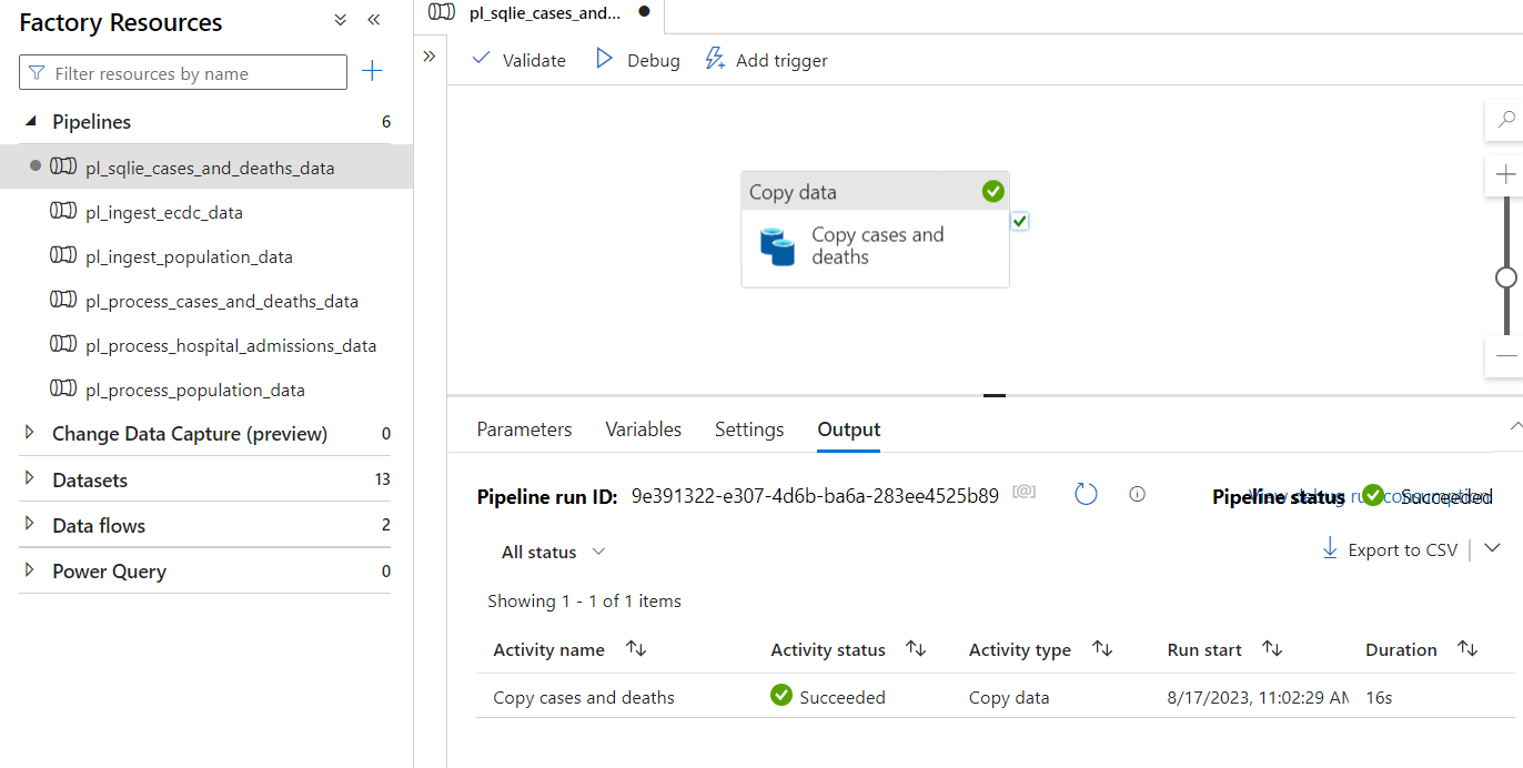 GitHub - Eshwarreddyt/Data-Engineering-project-on-COVID_19-Reporting ...