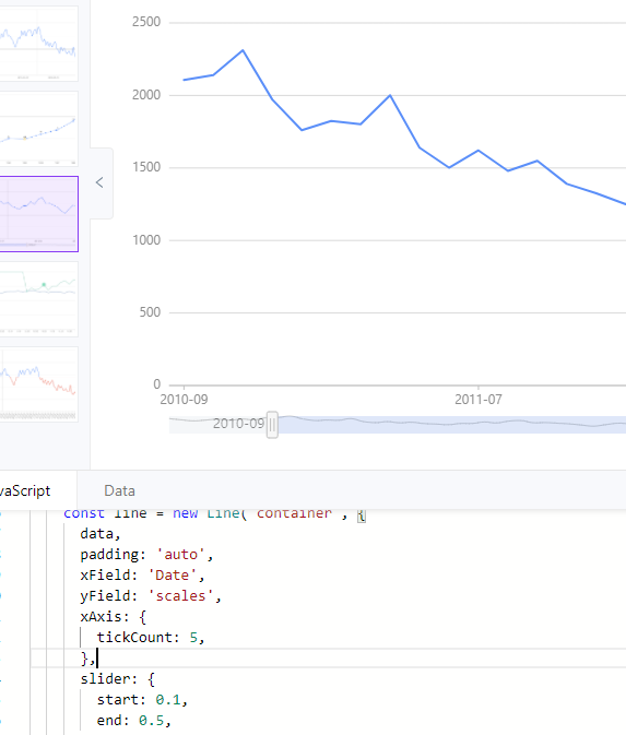 🐛 [BUG]： 折线图，存在 color 回调的时候，slider 滚动轴，对 axis 不起效果。 · Issue #2847 · antvis/G2Plot · GitHub