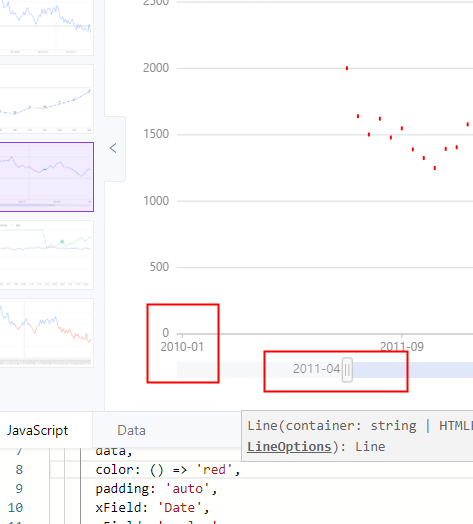 🐛 [BUG]： 折线图，存在 color 回调的时候，slider 滚动轴，对 axis 不起效果。 · Issue #2847 ...