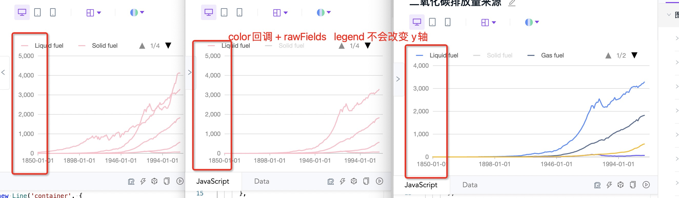🐛 [BUG] 当折线图 存在 color 回调 和 rawFields配置的时候， legend 影响 y轴伸缩的交互 将失效。 · Issue #2948 · antvis/G2Plot ...