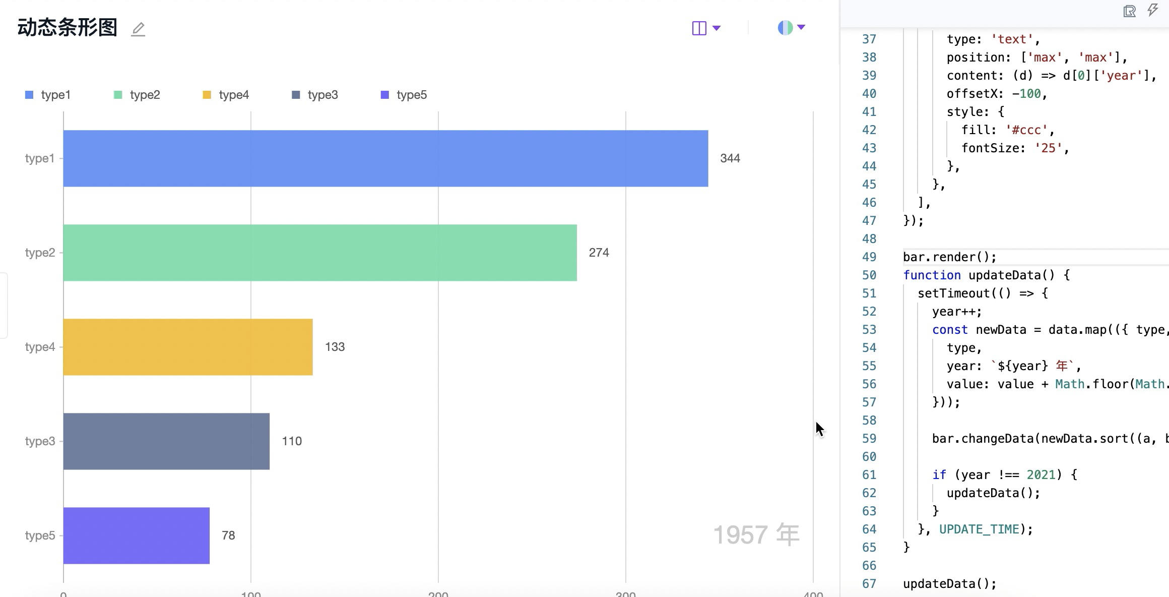 feat(bar): 条形图添加动态demo by ai-qing-hai · Pull Request #3137 · antvis/G2Plot · GitHub