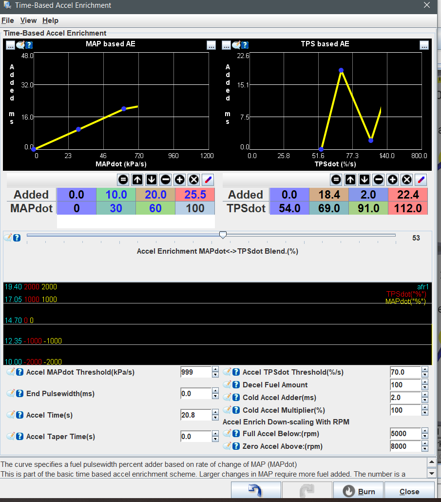 Blended MAP and TPS acceleration enrichment · Issue #385 · speeduino/speeduino · GitHub