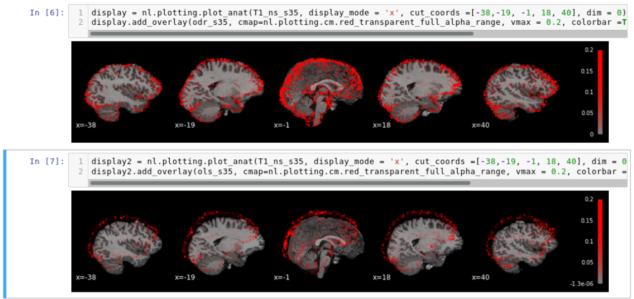 Misplaced overlay · Issue #2623 · nilearn/nilearn · GitHub