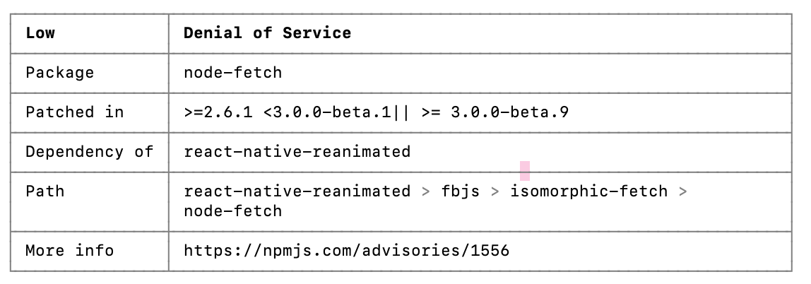 Reanimated's dependencies vulnerabilities · Issue #1689 · software-mansion/react-native ...