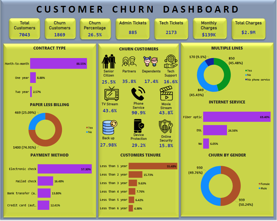 PriyamBhalla (Priyam Bhalla) · GitHub