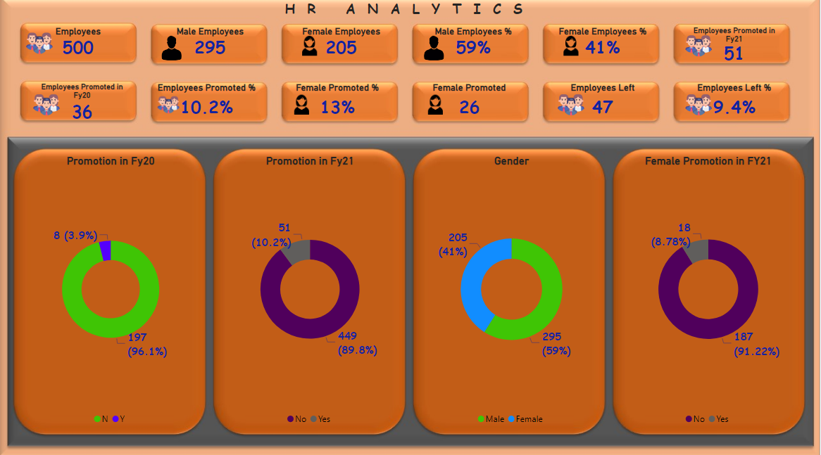 GitHub - PriyamBhalla/PWC