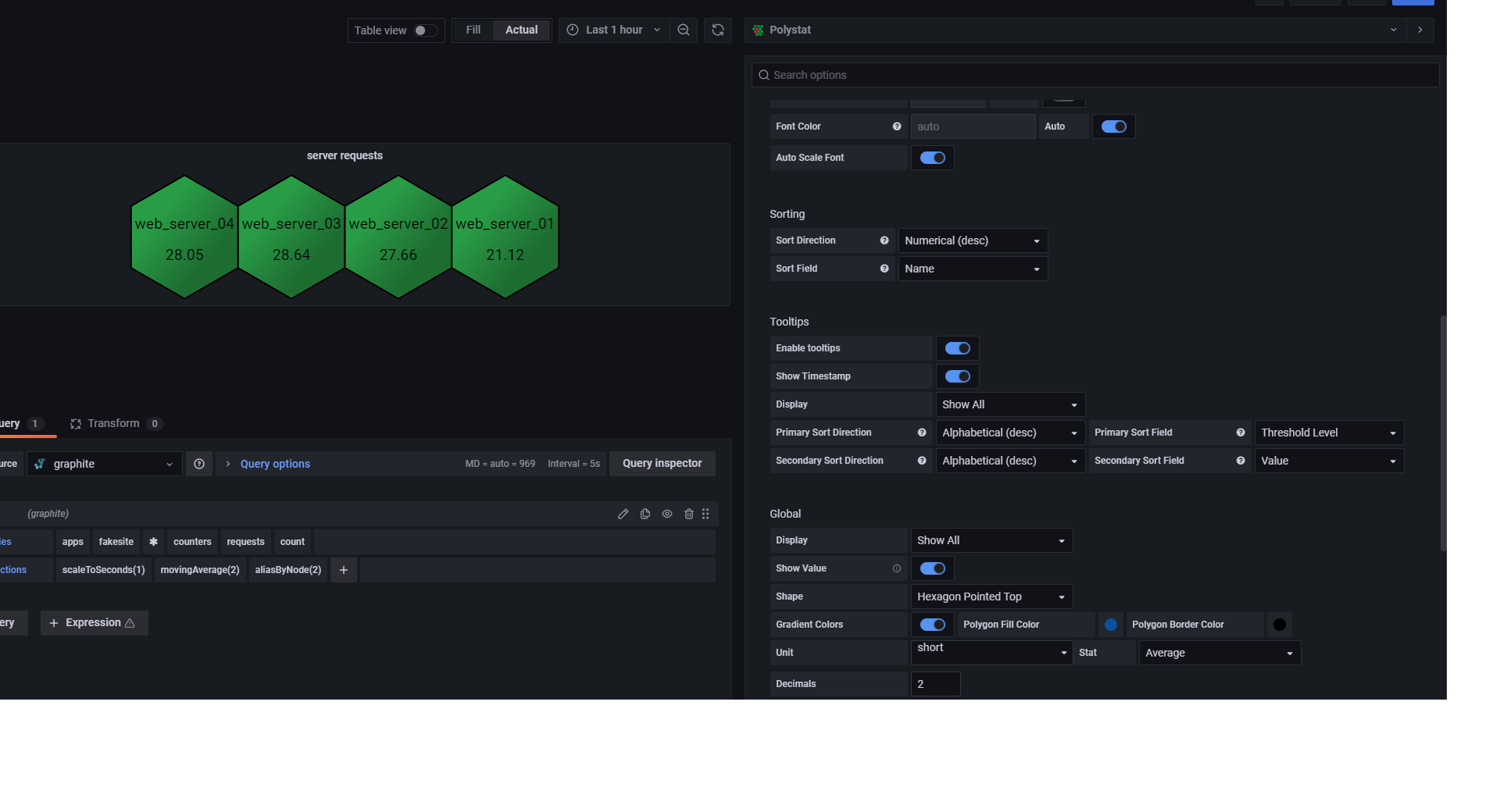 Sort Direction: Numerical (asc/desc) and Sort Field:Value not working · Issue #205 · grafana ...