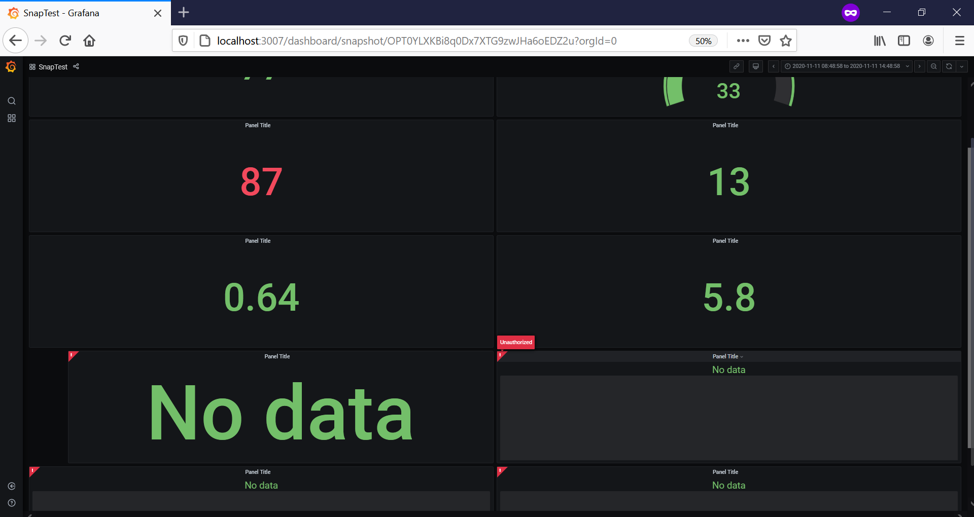 7.2 Upgrade Grafana Snapshot: Panels loading with no plot/no data which are using Table, Stat ...