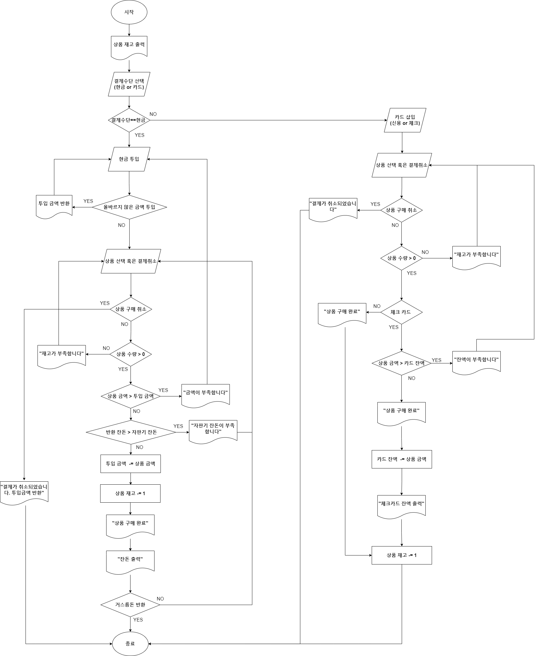 GitHub - city6213/barogo_assignment: 바로고 과제