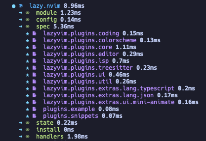 Virtual Text and Snippets · LazyVim LazyVim · Discussion #54 · GitHub