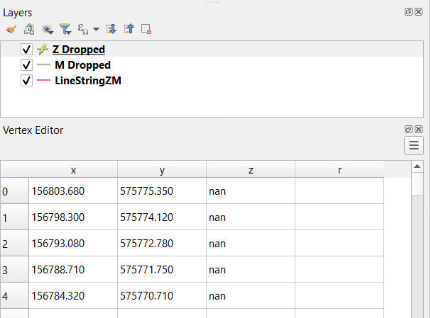 Vertex Editor table shows incorrect columns in QGIS 3.28 · Issue #51433 · qgis/QGIS · GitHub
